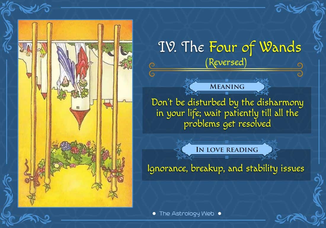 Four Of Wands Meaning Upright And Reversed Tarot Technique Four Of Wands Meaning Upright And Reversed Tarot Technique