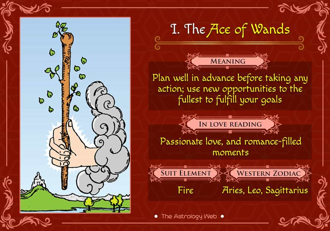 Ace Of Wands Meaning Upright And Reversed Tarot Technique Ace Of Wands Meaning Upright And Reversed Tarot Technique