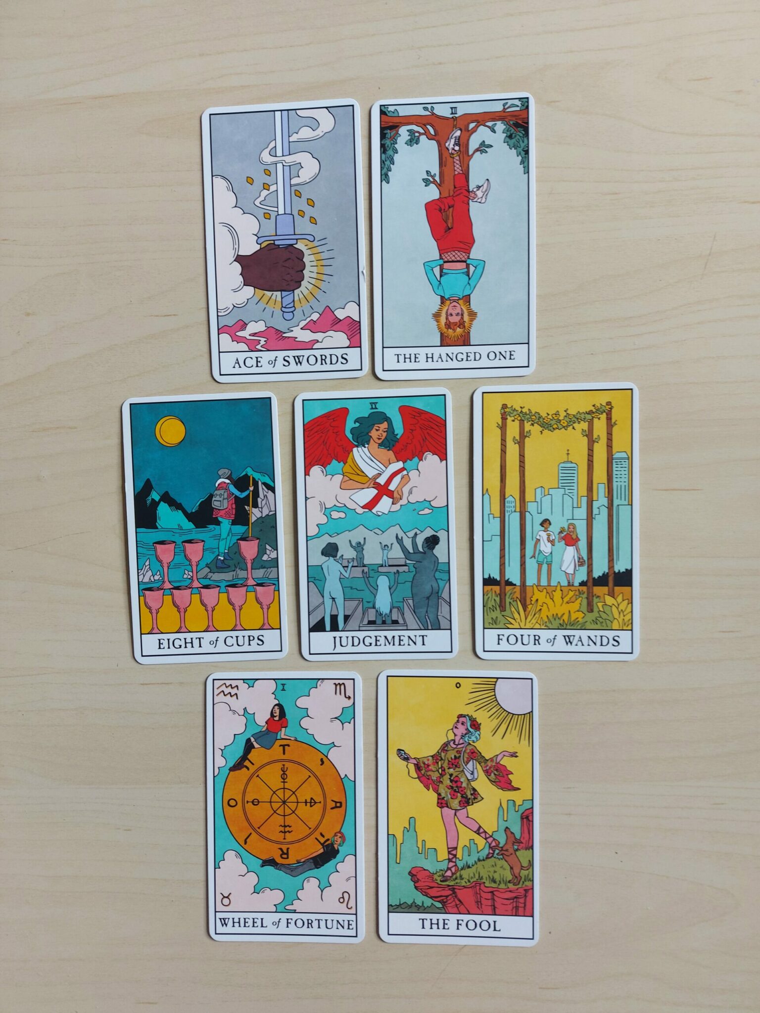 Week Ahead Tarot Spread Guide - Tarot Technique